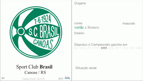 Sport Club Brasil – Canoas / RS | História do Futebol