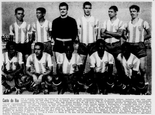 Participantes do Torneio Início Carioca da 1ª Divisão de 1954: Canto do ...