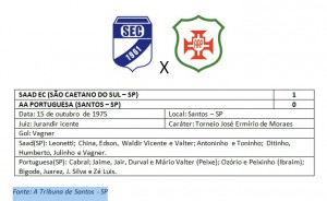 Jogo Histórico – Saad(SP) x Portuguesa Santista(SP) | História do Futebol